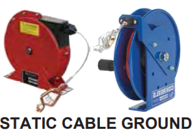 Milwaukee Rubber Products>Static Ground Cable